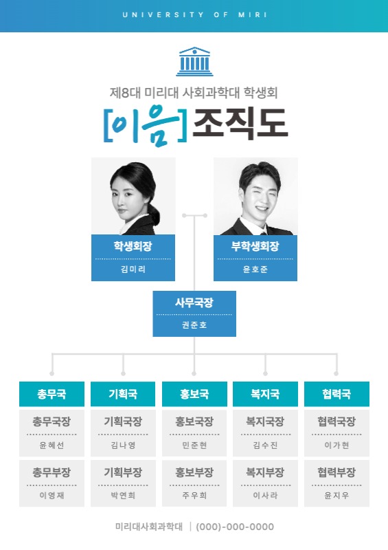 Blue and white neat student council organization chart - MiriCanvas