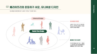 Presentation of simple barrier-free tasks in beige and green - MiriCanvas