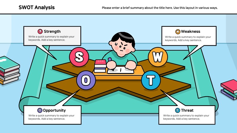 SWOT analysis of a cute green and blue concept - 미리캔버스