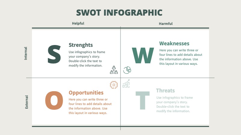 A simple green and brown SWOT diagram - MiriCanvas