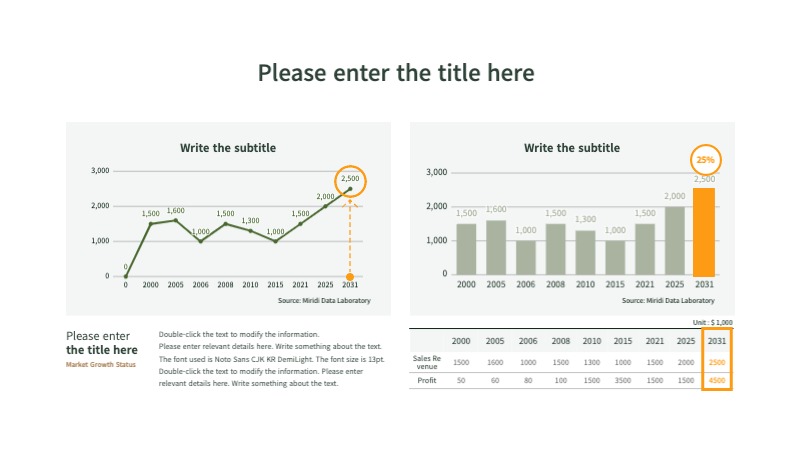 Simple market sales graph chart in brown, green, and orange colors - 미리캔버스