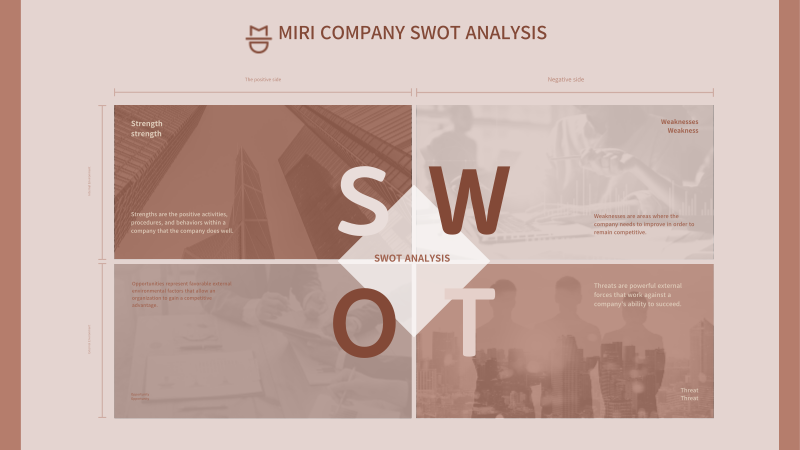 SWOT analysis using brown-scale photography - 미리캔버스