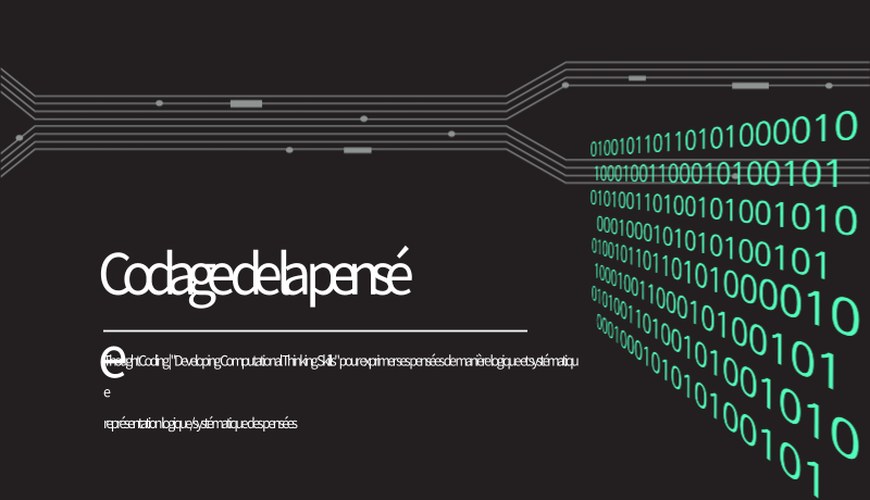 Think Coding Lab - MiriCanvas