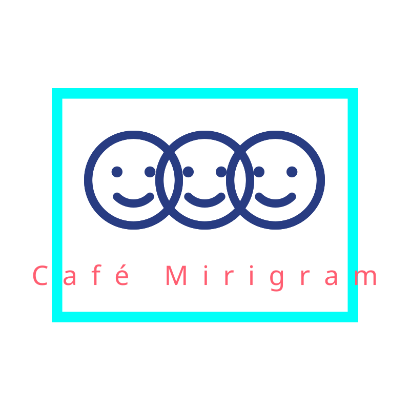 Logotipo del café - MiriCanvas