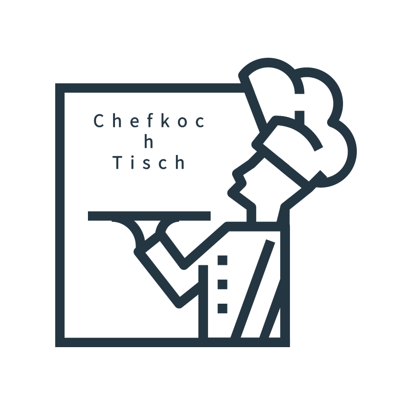 Chefkoch-Logo - MiriCanvas