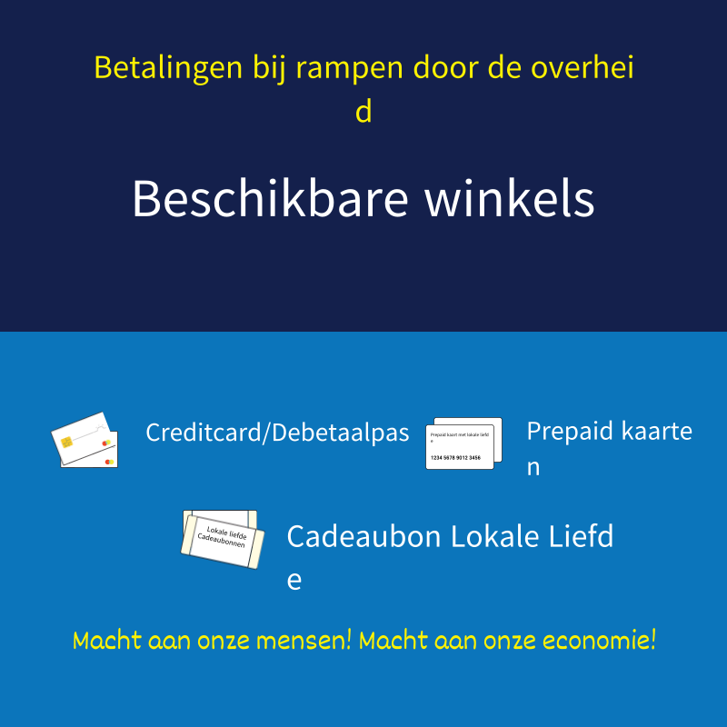 45064_Noodhulp bij rampen Koopman - 미리캔버스