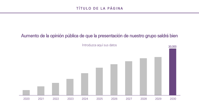 Infografía de gráfico vertical en morado - 미리캔버스