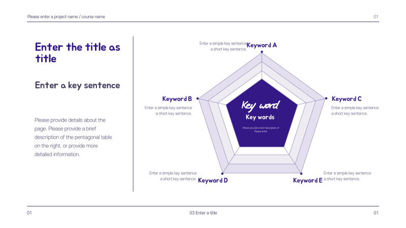 Designing charts with a simple guide concept - MiriCanvas