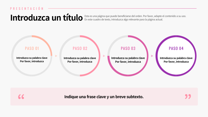 Gráfico circular con degradado rosa - MiriCanvas