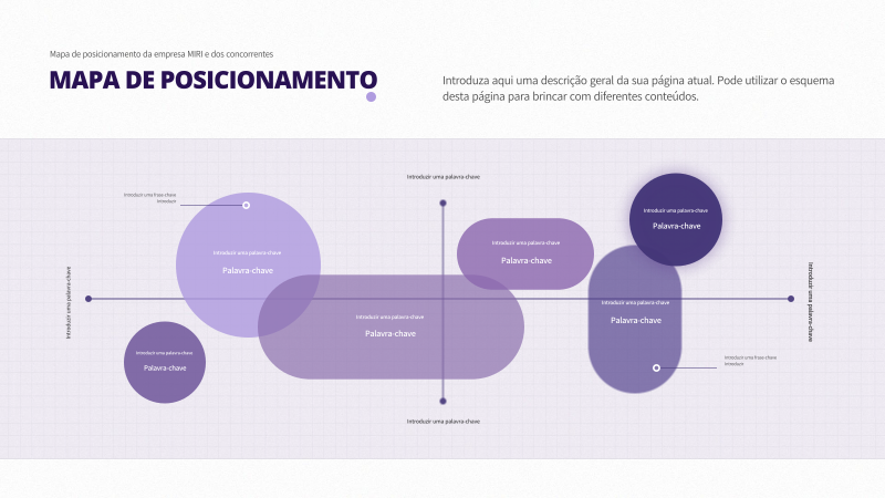 Um mapa de posicionamento da empresa com um conceito limpo e púrpura - MiriCanvas