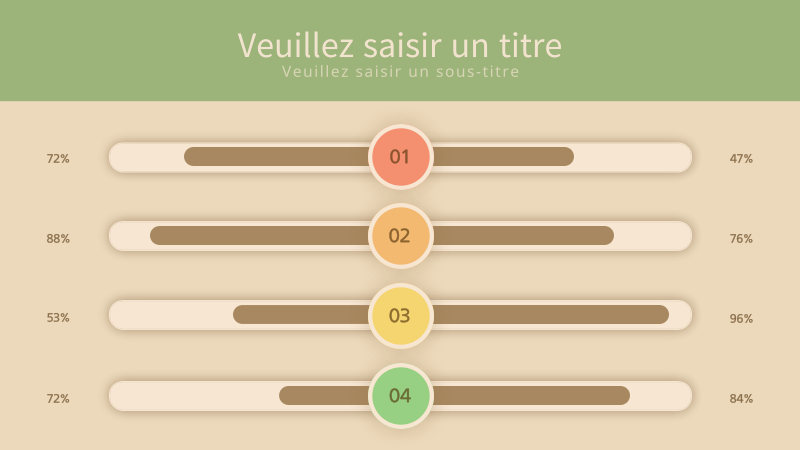 Tableau comparatif simple en vert et marron clair - MiriCanvas