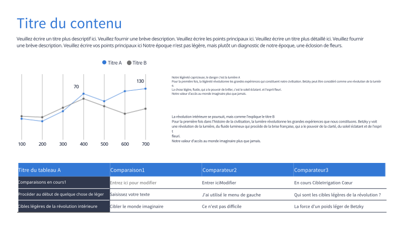 Un graphique épuré en bleu et blanc - MiriCanvas