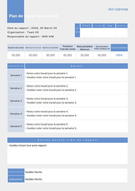 Modèle simple de plan d'affaires bleu et gris - MiriCanvas