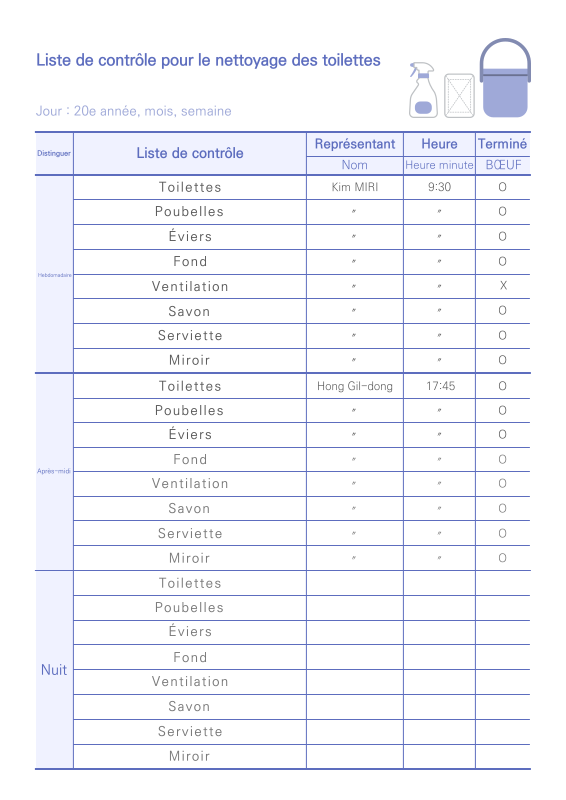 Liste de contrôle pour le nettoyage des toilettes par écrit ...