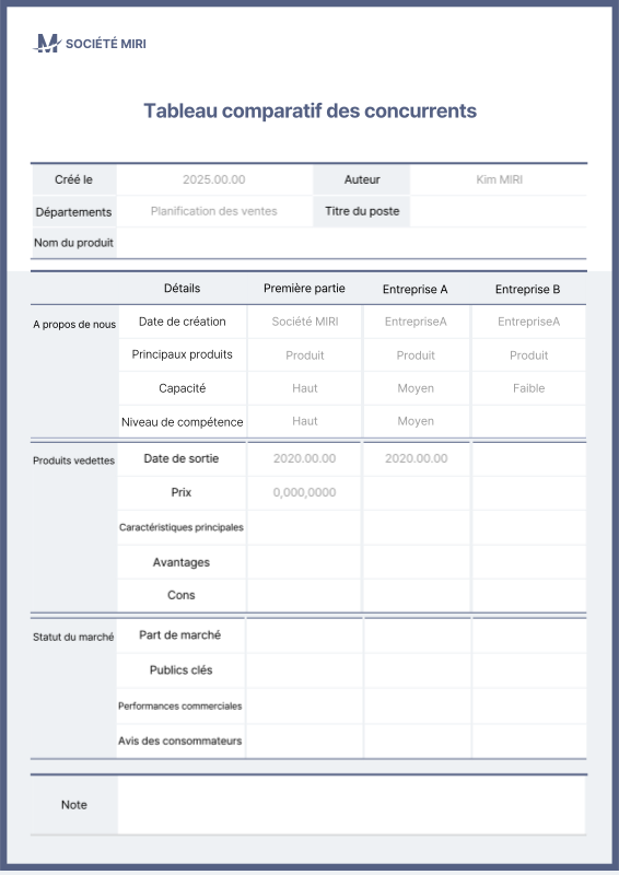 Tableau de comparaison des concurrents en bleu - MiriCanvas