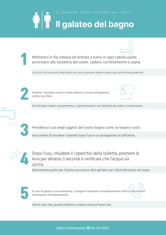 Documentazione della guida al galateo del bagno turchese - MiriCanvas