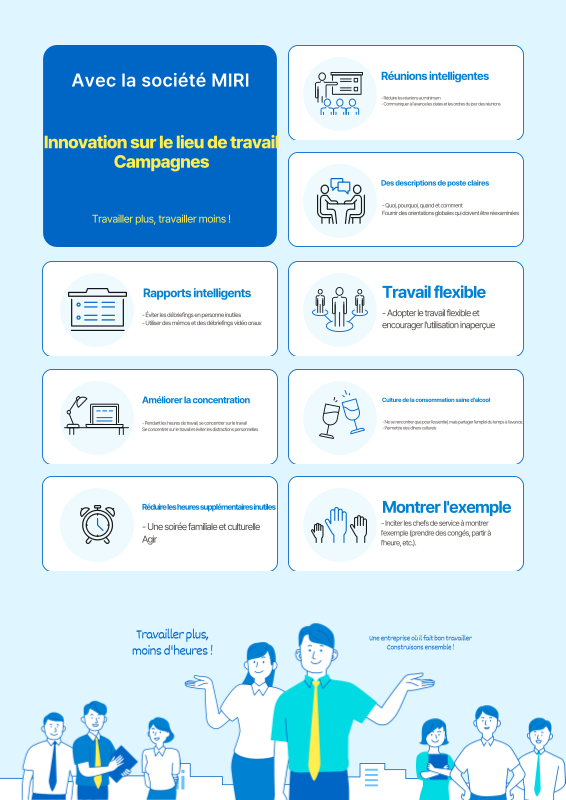 Affiche promotionnelle pour une campagne interne d'innovation sur le ...