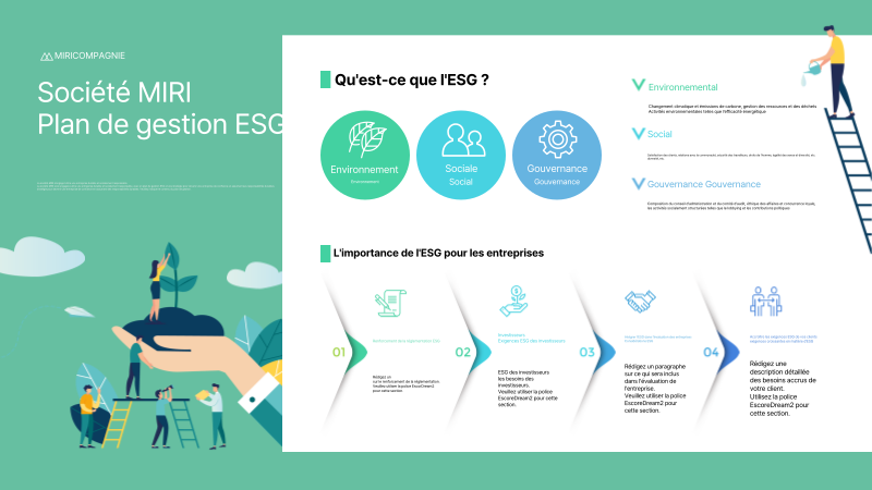 Thème du plan de gestion du GSE en menthe - MiriCanvas