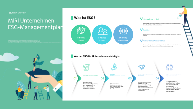 ESG-Managementplan Thema in Münze - MiriCanvas