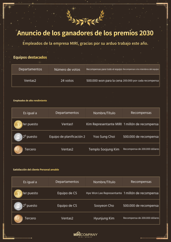 Documentación del premio de fin de año en marrón y oro - MiriCanvas