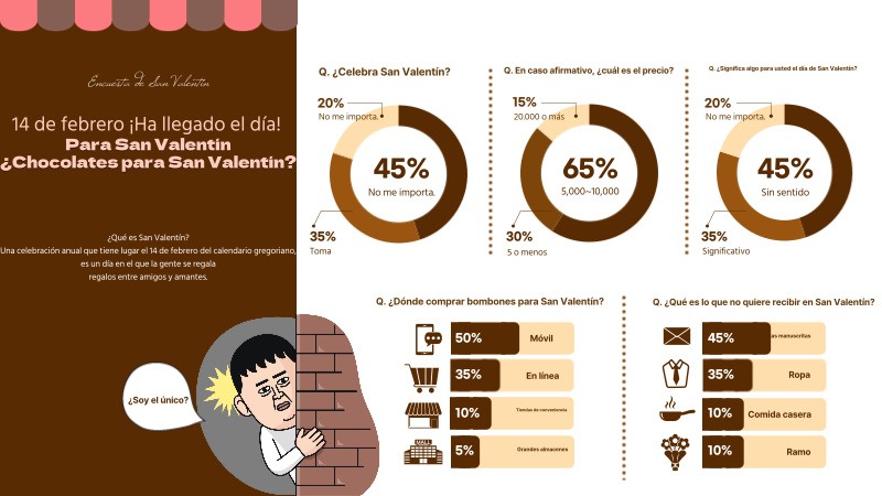 Bonita encuesta sobre el chocolate de San Valentín en tonos marrones ...