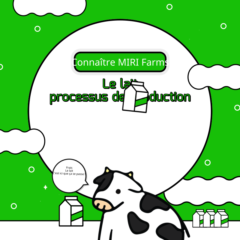Mignonne production de lait sur le thème de la vache verte et blanche ...
