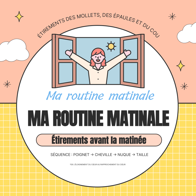 Illustrations mignonnes sur fond rose-jaune pâle Ma routine matinale ...