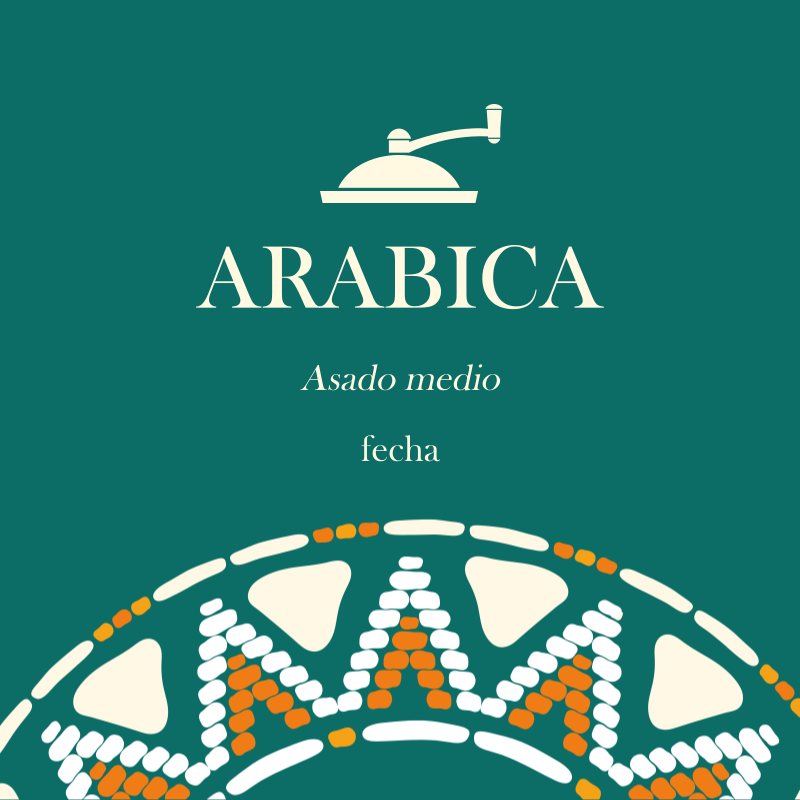 Café Turquesa - MiriCanvas