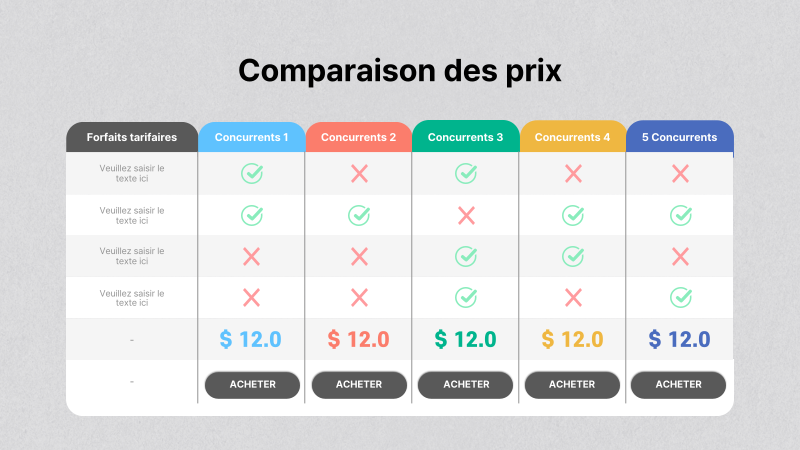 Tableau comparatif des prix de Grey's Business - MiriCanvas