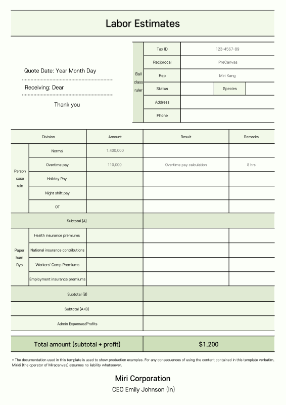 A neat, lime green handyman quote - MiriCanvas