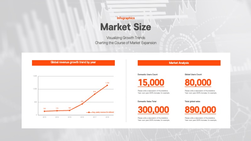 Orange Business Simple Line Graph - MiriCanvas