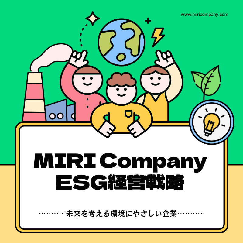 緑と黄色のキッチュなESG経営戦略の説明 - MiriCanvas(ミリキャンバス)