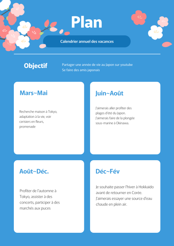 Un plan conceptuel propre avec une illustration de fleurs de cerisier ...