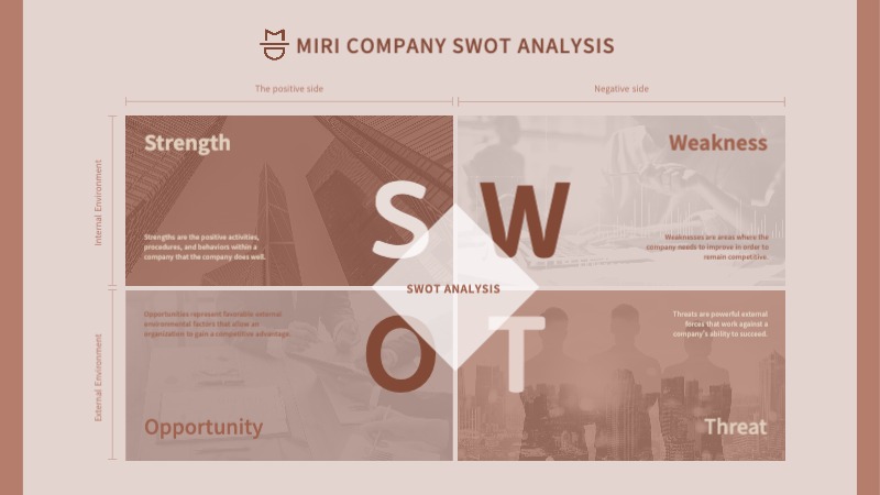 SWOT analysis using brown-scale photography - MiriCanvas
