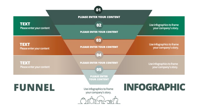 Diagram of a green and brown funnel vegetable impression - MiriCanvas