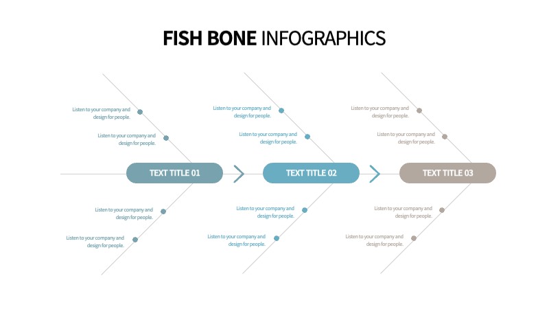 Simple corporate fishbone infographic in light blue and brown - MiriCanvas