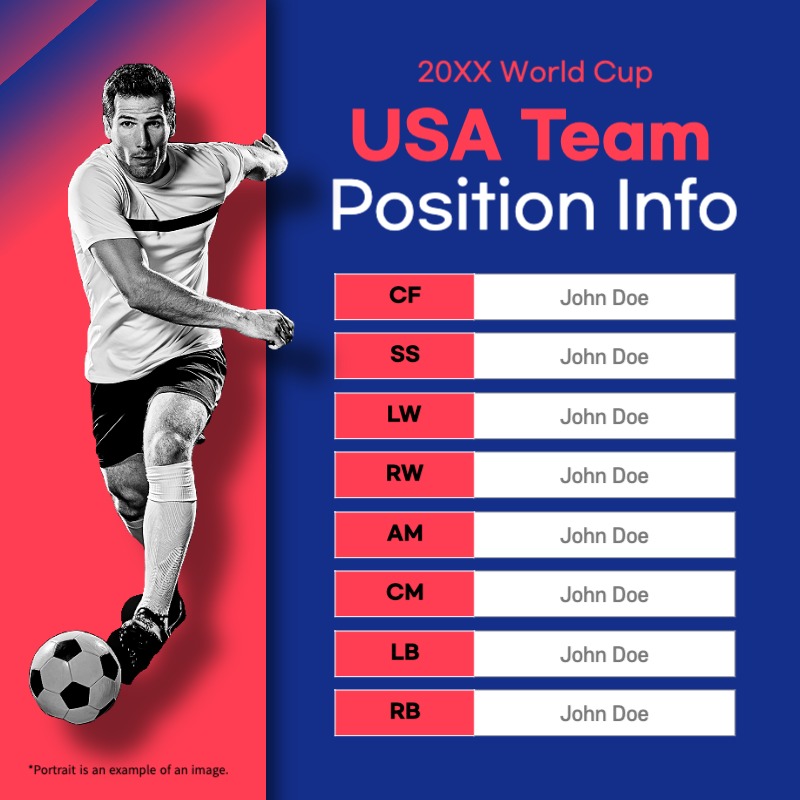 Position descriptions with red and blue soccer player images - MiriCanvas