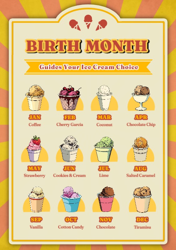 Yellow red vintage retro ice cream birth month flyer - MiriCanvas