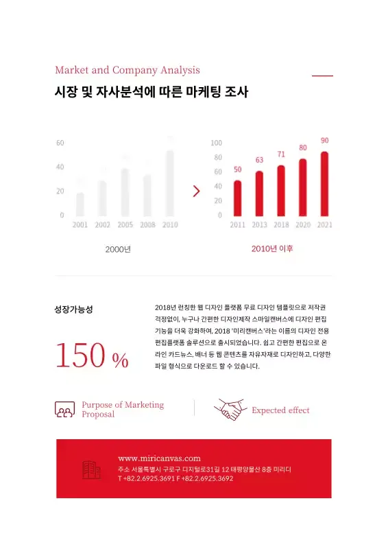 빨간색의 타이포그라피적인 심플한 마케팅 제안서 미리캔버스