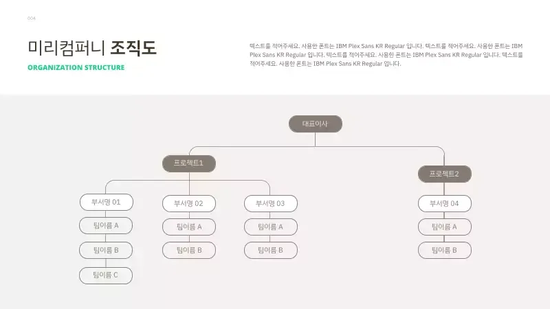 초록색 포인트컬러의 심플 베이직한 신규 입사자 가이드 미리캔버스