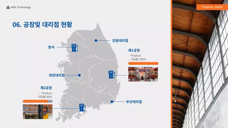 파란색과 주황색의 전기차 충전기 제품 공급제안 미리캔버스
