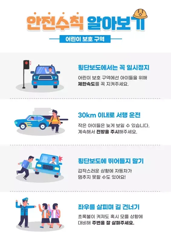 파란색과 노란색 깔끔한 교통 안전수칙 안내문 서식 미리캔버스