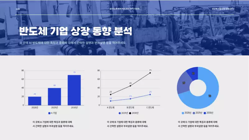 파랑과 흰색의 기본적인 반도체 투자 분석 레포트 미리캔버스