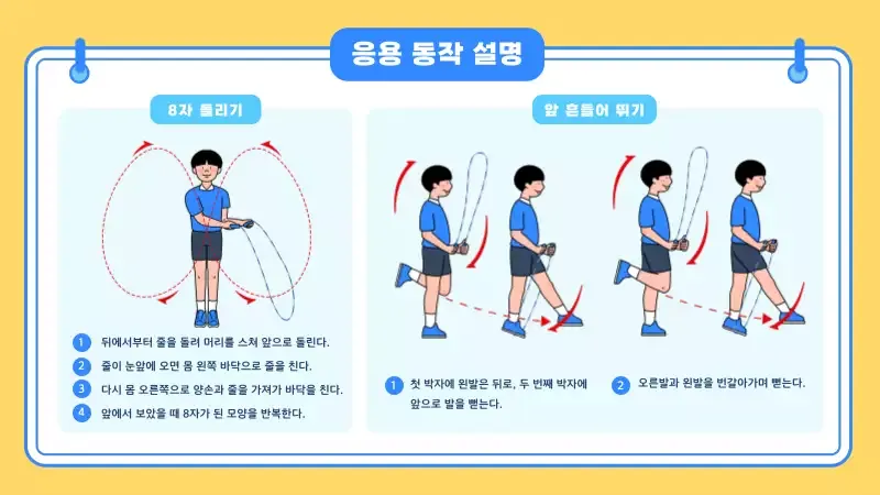 노란색 파란색 귀여운 일러스트 학교 체육 수업자료 미리캔버스