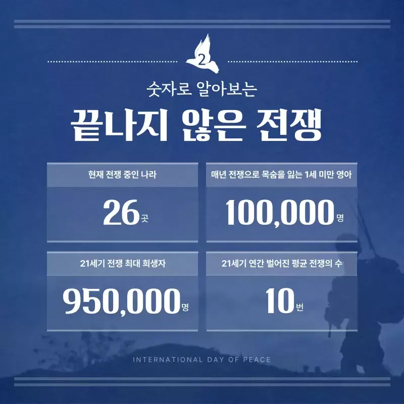 파란색과 흰색의 심플한 세계 평화의 날 정보 소개 미리캔버스
