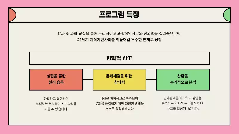 핑크색의 방과 후 학교 프로그램 제안 포트폴리오 미리캔버스