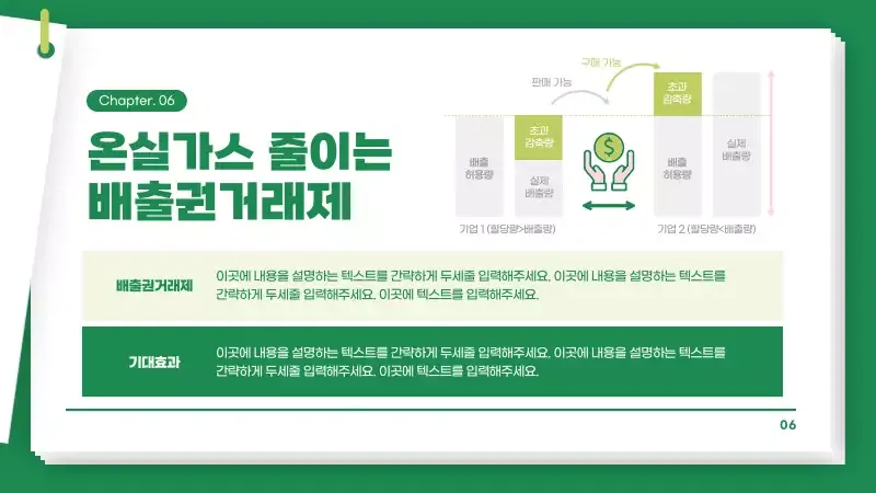 초록색의 깔끔한 기후변화와 온실가스 공부하기 미리캔버스