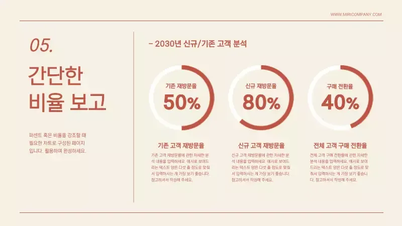 빨간색과 베이지색의 미니멀한 인포그래픽 발표자료 미리캔버스