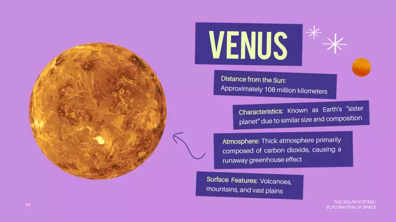 Purple and Green Bold The Solar System Class Material - MiriCanvas