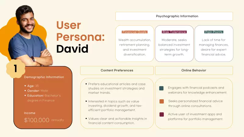 Brown Modern Finance Company User Persona Strategy - MiriCanvas